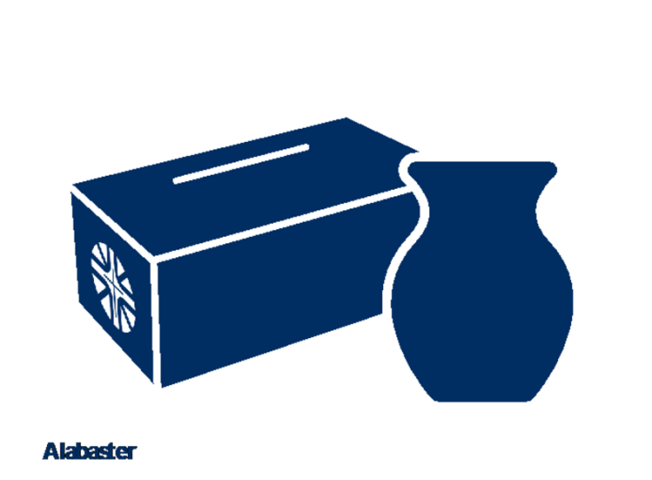 What is Nazarene Missions International (NMI)? – Transform the Globe